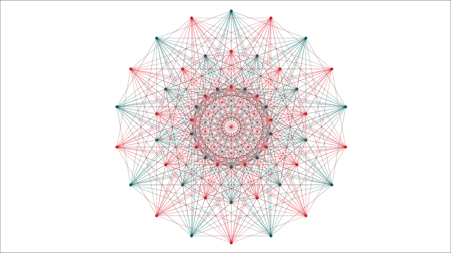 RQS Researchers Devise Novel Framework to Advance Quantum Error Correction | Institute for ...